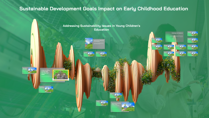 Sustainable Development Goals: Early Childhood Education by JITENDRA on ...