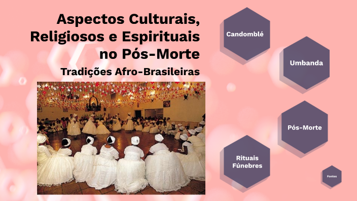 Aspectos Culturais, Religiosos e Espirituais by Gabrielle Rodrigues on ...