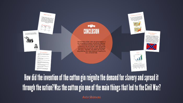 The Cotton Gin and Slavery by Aviv S on Prezi