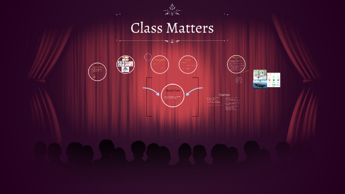 Class Matters by Jocelyn Metzger on Prezi