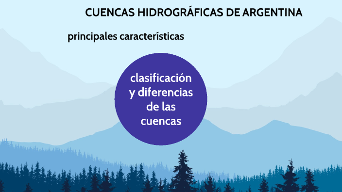 CUENCAS HIDROGRÁFICAS DE ARGENTINA by Enzo Marretta on Prezi