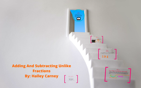 Adding And Subtracting Unlike Fractions by Hailey Carney on Prezi