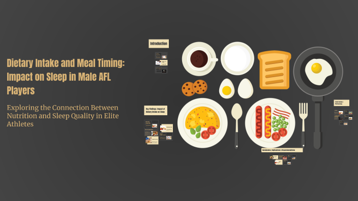 Dietary Intake and Meal Timing: Impact on Sleep in Male AFL Players by ...
