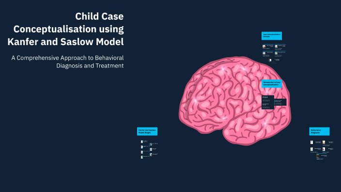 Child Case Conceptualisation using Kanfer and Saslow Model by Shine ...