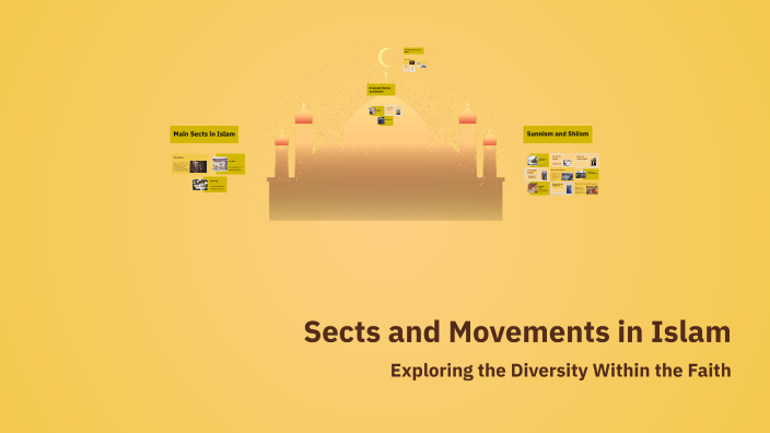 Sects and Movements in Islam by Muhammadbilol Ahmadjonov on Prezi