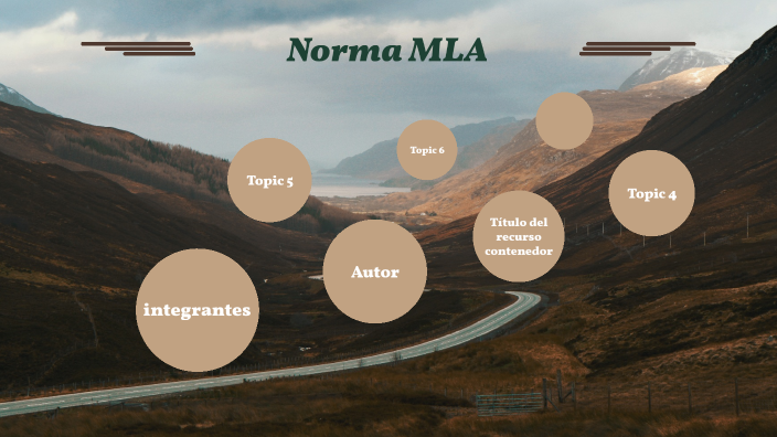 Norma MLA by ROLFE ROA BARRERA on Prezi