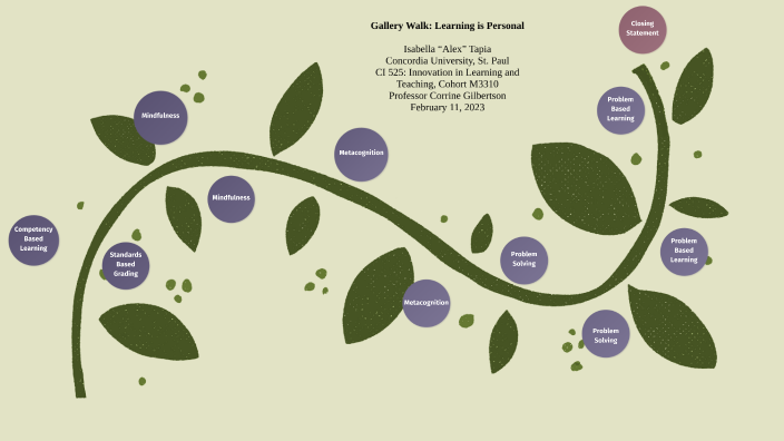 CI 525 Gallery Walk by Isabella Tapia on Prezi