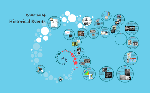 1900-2014 Historical Events by Jessica Mooney on Prezi