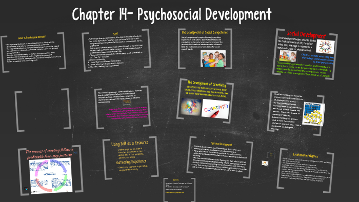 Chapter 14- Psychosocial Development by on Prezi