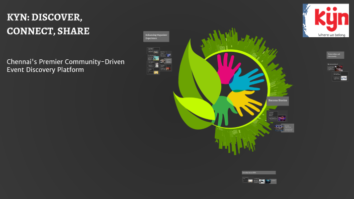 Partner with KYN: Power Your Events with Hyperlocal Precision by Rushi ...