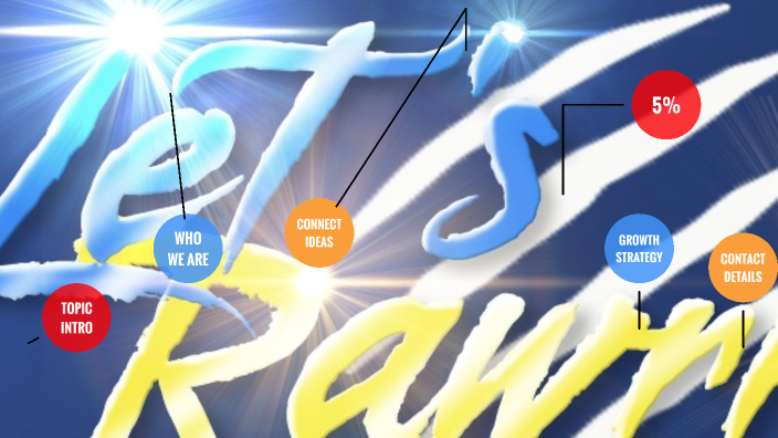 LETS RAWR by corimonae bay on Prezi