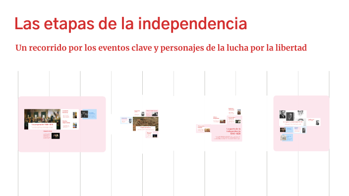 Las etapas de la independencia by Daniela Cristino on Prezi