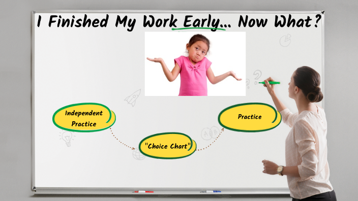 Finish Work Early by Luis Ortiz on Prezi
