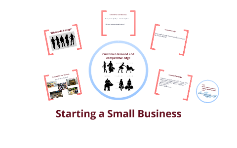 Starting a Small Business - Lesson 3 pt2 by Patricia Quashie on Prezi