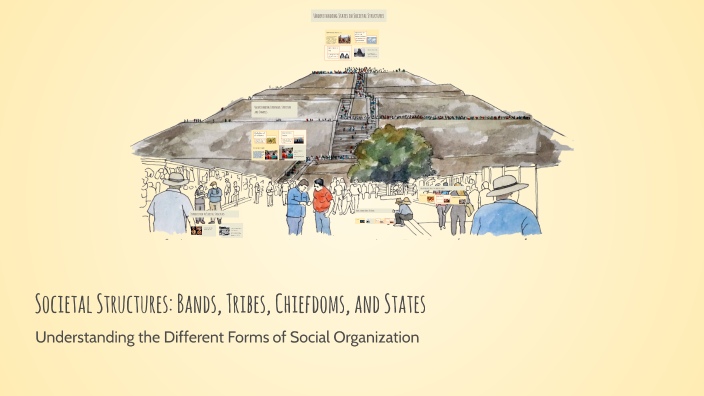 Social Structures: Bands, Tribes, Chiefdoms, and States by Vanessa ...