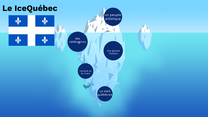 Culture québecoise by Alexis Massé on Prezi