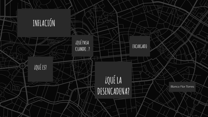 Inflación by Isamar Rubio on Prezi