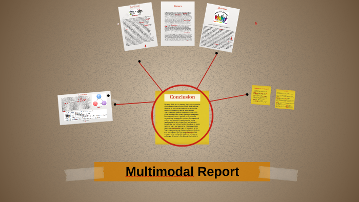 Multimodal Report by Kamilah Collins on Prezi
