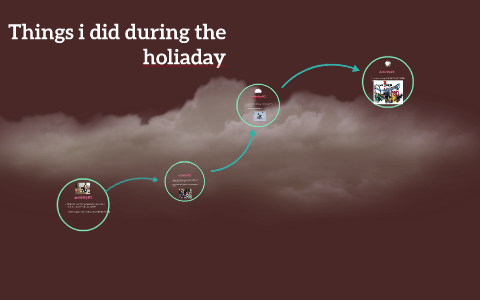 Things i did during the by jonathan gipson on Prezi