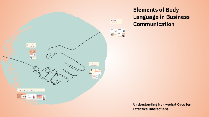Elements of Body Language in Business Communication by Hesen Hesenzade ...