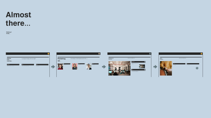 SWOT Analysis for USMC MOS 3044 by Zach Snodgrass on Prezi