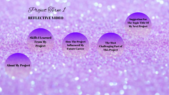 pfcr by Jamila Khalid on Prezi