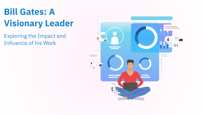 Bill Gates: A Visionary Leader by alessia dinica on Prezi