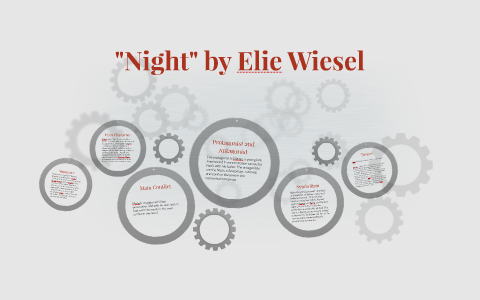 "Night" by Elie Wiesel by chad murphy on Prezi
