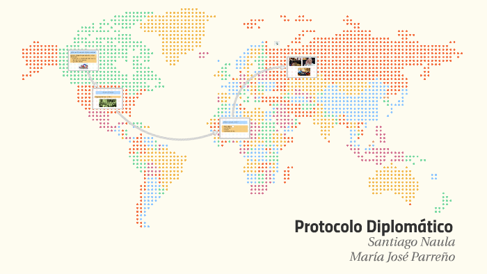 Protocolo Diplomático by Santiago Naula on Prezi