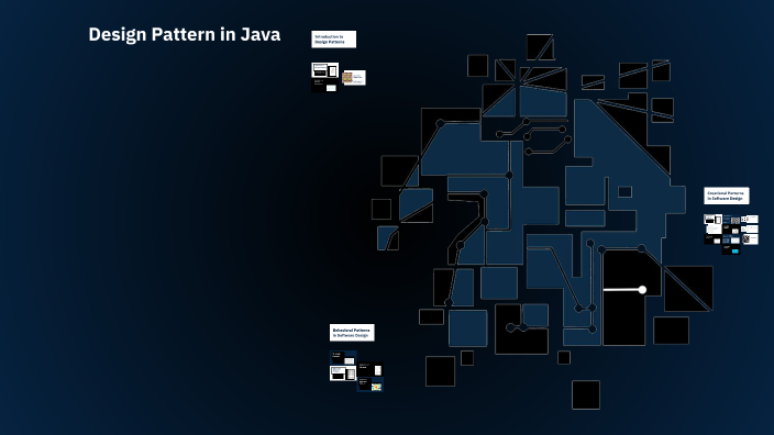 Understanding Design Patterns in Software Development by Aryan Patel on Prezi