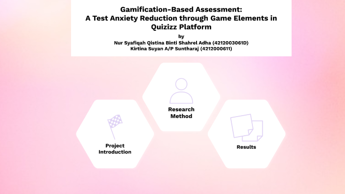 Gamification Based Assessment A Test Anxiety Reduction Through Game Elements In Quizizz