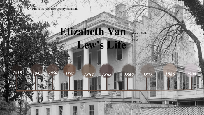 Elizabeth Van Lew Timeline by Mariana Delfin on Prezi