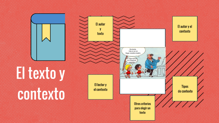 El texto y el contexto by Dayme Patiño on Prezi