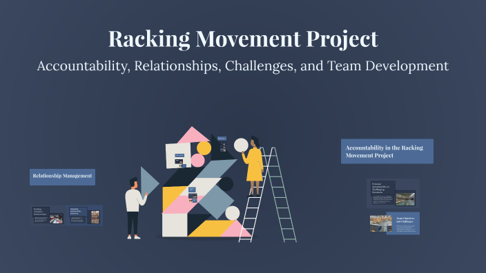 Racking Movement Project by Oliver Major on Prezi