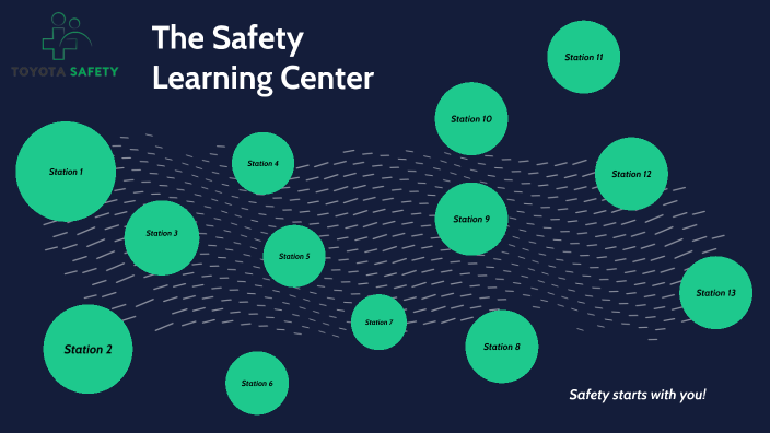 Safety Learning Center by Becky Heran on Prezi