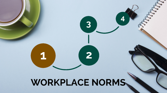 Workplace Norms by Megan Felix on Prezi
