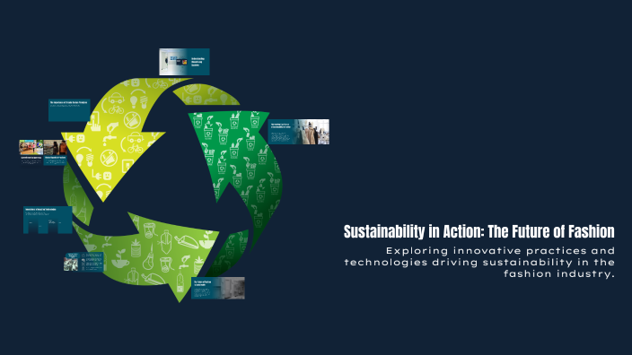 Sustainability in Action: The Future of Fashion by Maxim Khan on Prezi