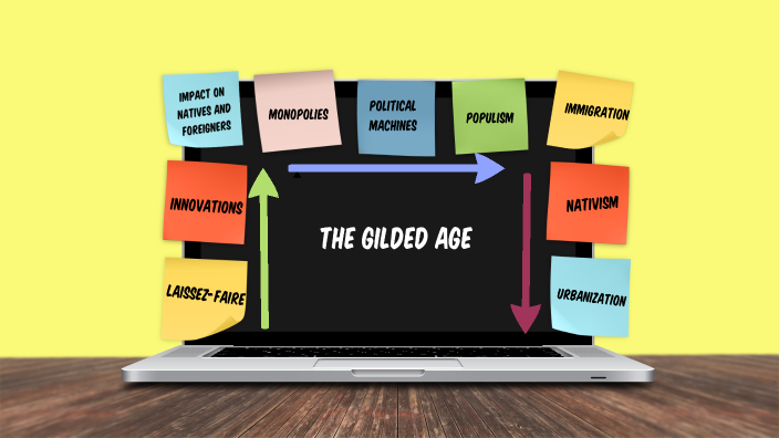 Gilded Age Flowchart by Addie Fairleigh on Prezi