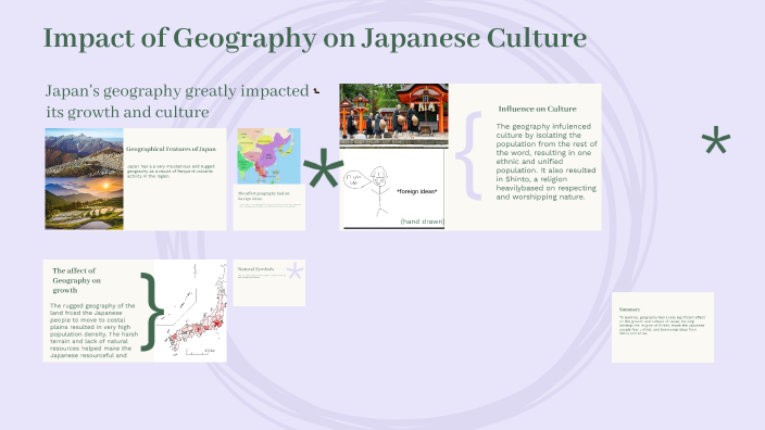 Impact of Geography on Japanese Culture by Jason Wang on Prezi