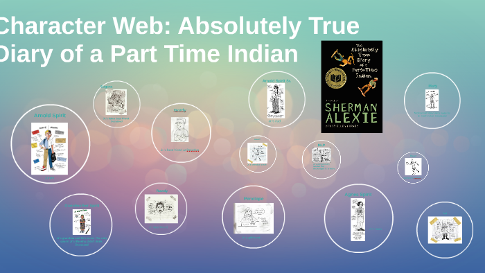 Character Web: Absolutely True Diary of a Part Time Indian by Aleema ...