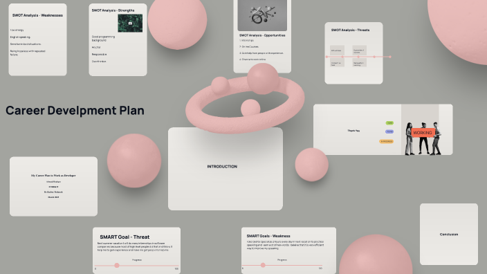 Swot Analysis Smart Goals By Ahmed On Prezi