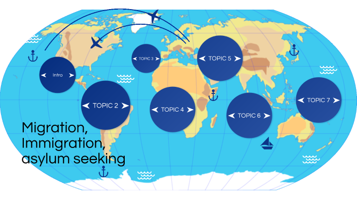 MIGRATION - Tala Ahmed, Eyad Mahmoud, Farid Rafla by Farid Rafla on Prezi