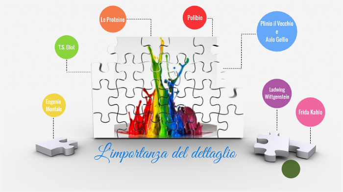 Presentazione by Joshua Mancini on Prezi