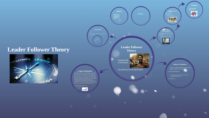 Leader Follower Theory by Michael Burton on Prezi