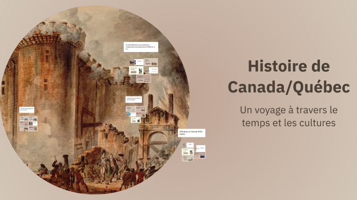 Histoire de Canada/Québec by Misha Rahman on Prezi
