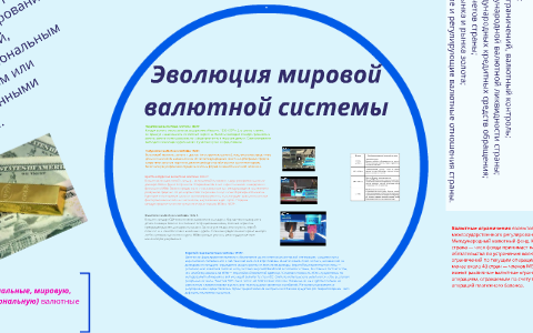 Эволюция мировой валютной системы by masha mary on Prezi