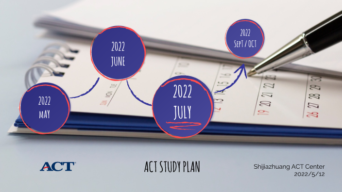 ACT Study Plan by on Prezi