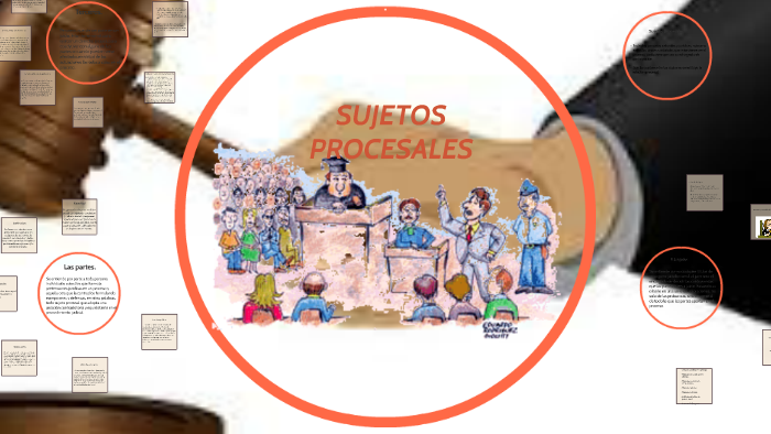 SUJETOS PROCESALES by Daniela Gonzalez on Prezi