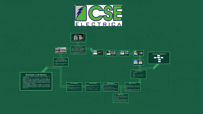 Bienvenido a CSE Electríca by Alejandro Sotelo on Prezi