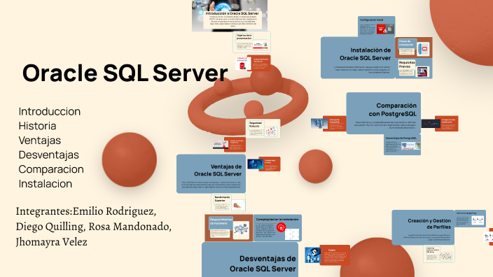 Oracle SQL Server: Ventajas y Desventajas by MARIA ROSA MALDONADO RODAS on Prezi